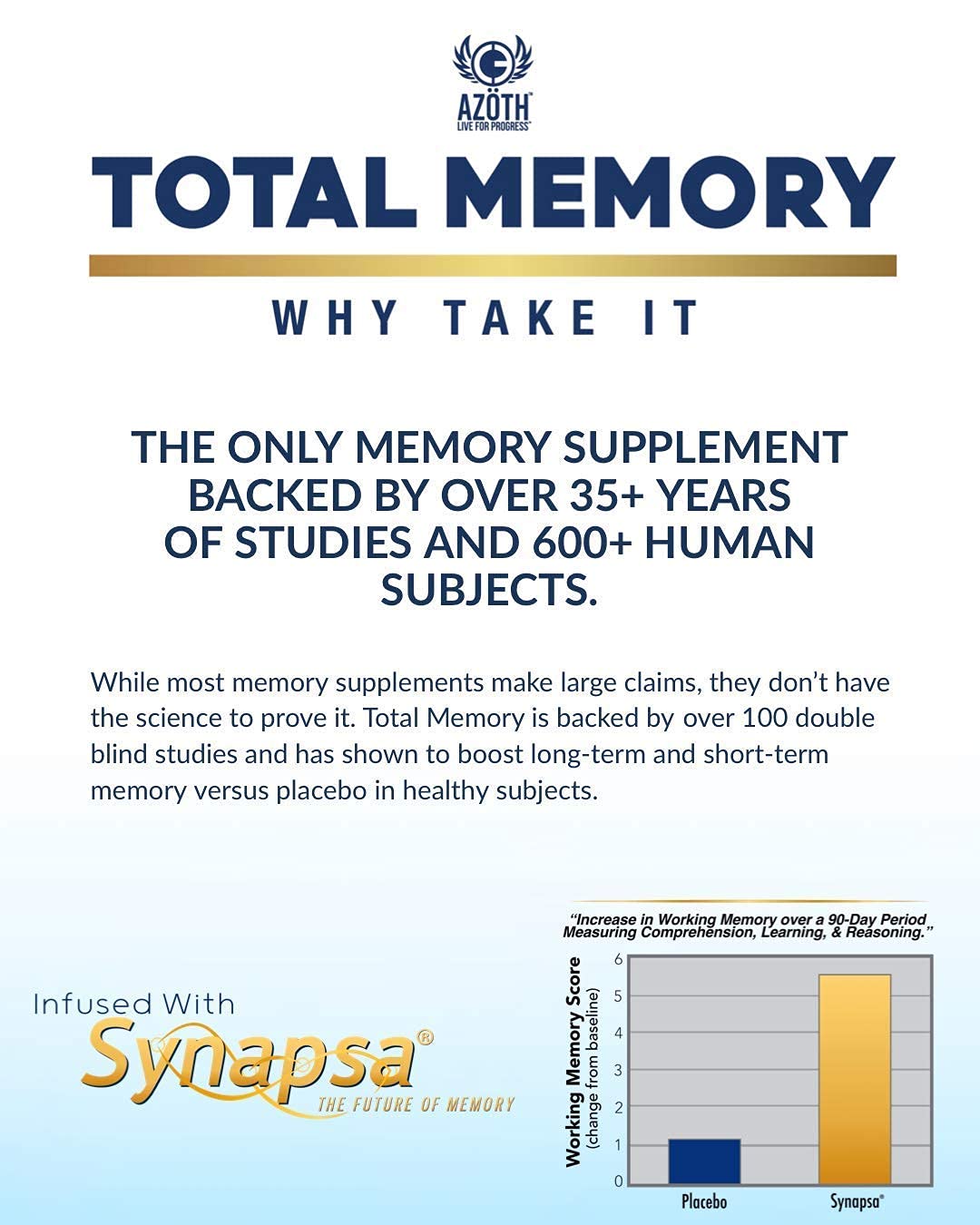 daily brain booster for students