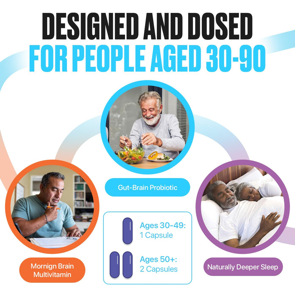 daily brain health supplement capsules