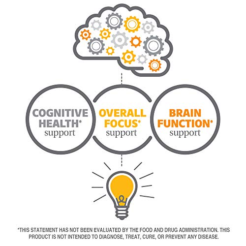 daily brain health vitamin blend
