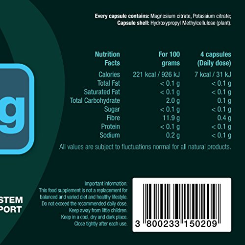 daily calcium and magnesium intake