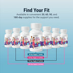 Daily calcium citrate for optimal health