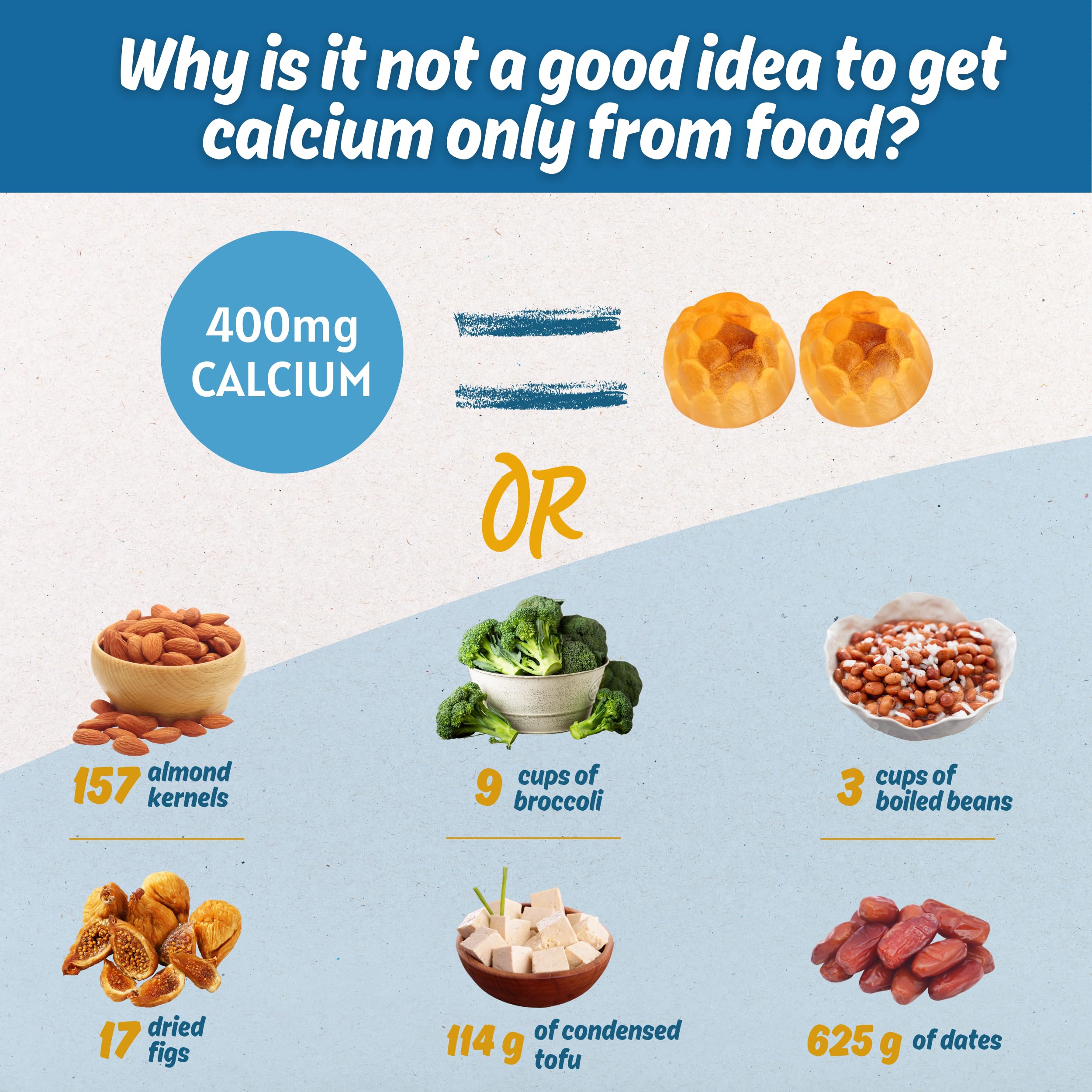 Daily calcium gummies for adults