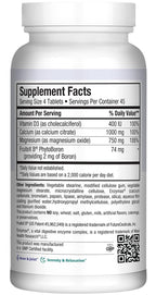 Daily calcium intake for adults