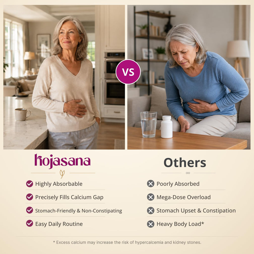 Daily calcium intake for strong bones