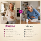 Daily calcium intake for strong bones