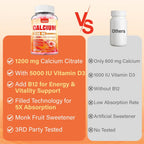 Daily calcium intake made easy