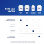 Daily calcium intake with Pure Encapsulations