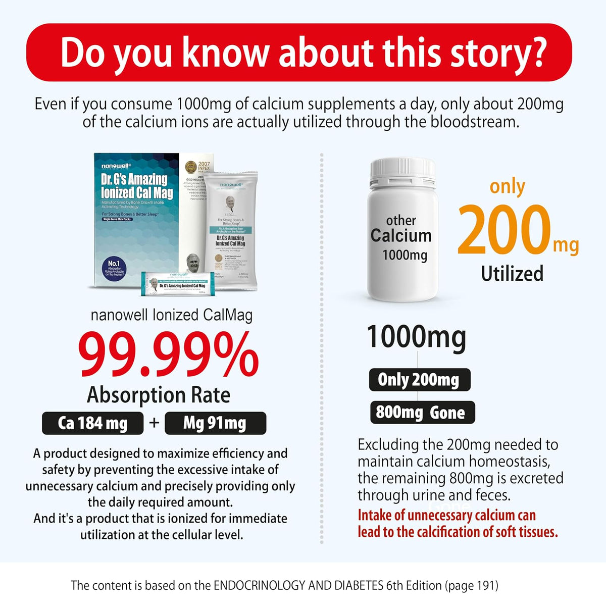 daily calcium magnesium powder dose