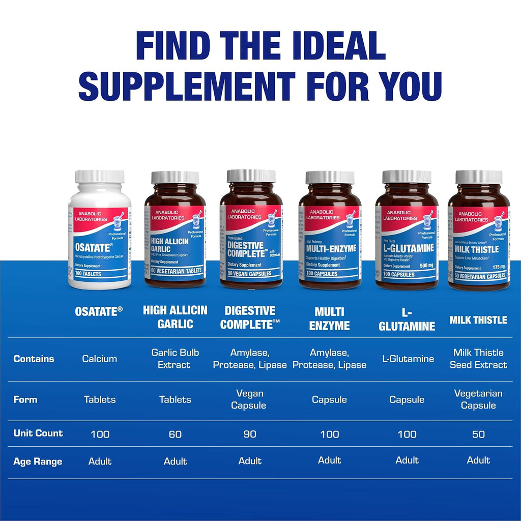 Daily calcium supplement for wellness