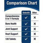 Daily calcium support for active lifestyles