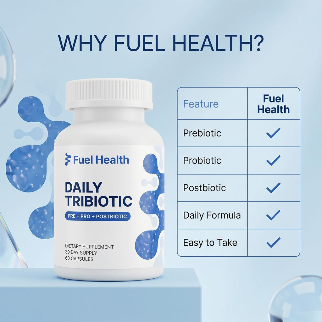 Daily capsules for digestive balance
