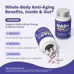 Daily capsules for improved metabolism