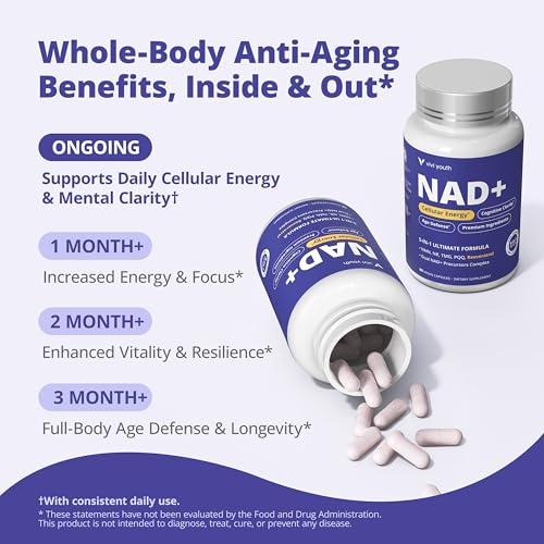 Daily capsules for improved metabolism