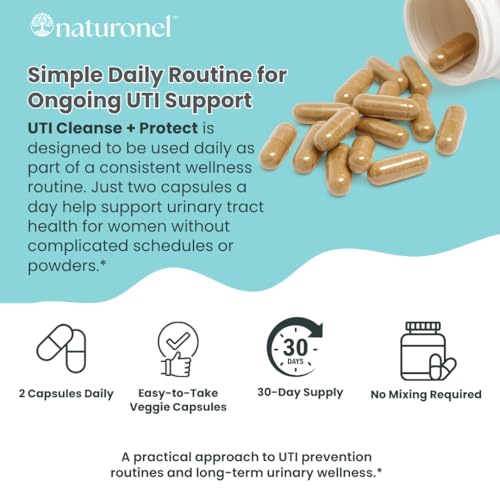 Daily capsules for urinary tract wellness