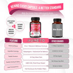 Daily capsules for women's health