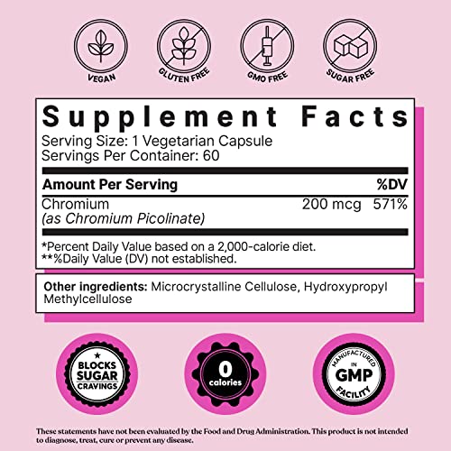 Daily chromium for balanced nutrition