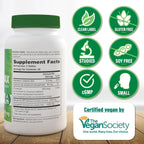 Daily chromium for optimal health