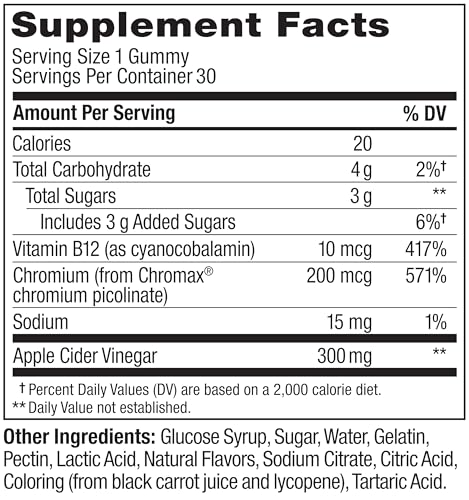 Daily chromium intake made easy