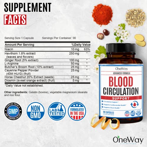 Daily circulation support with niacin