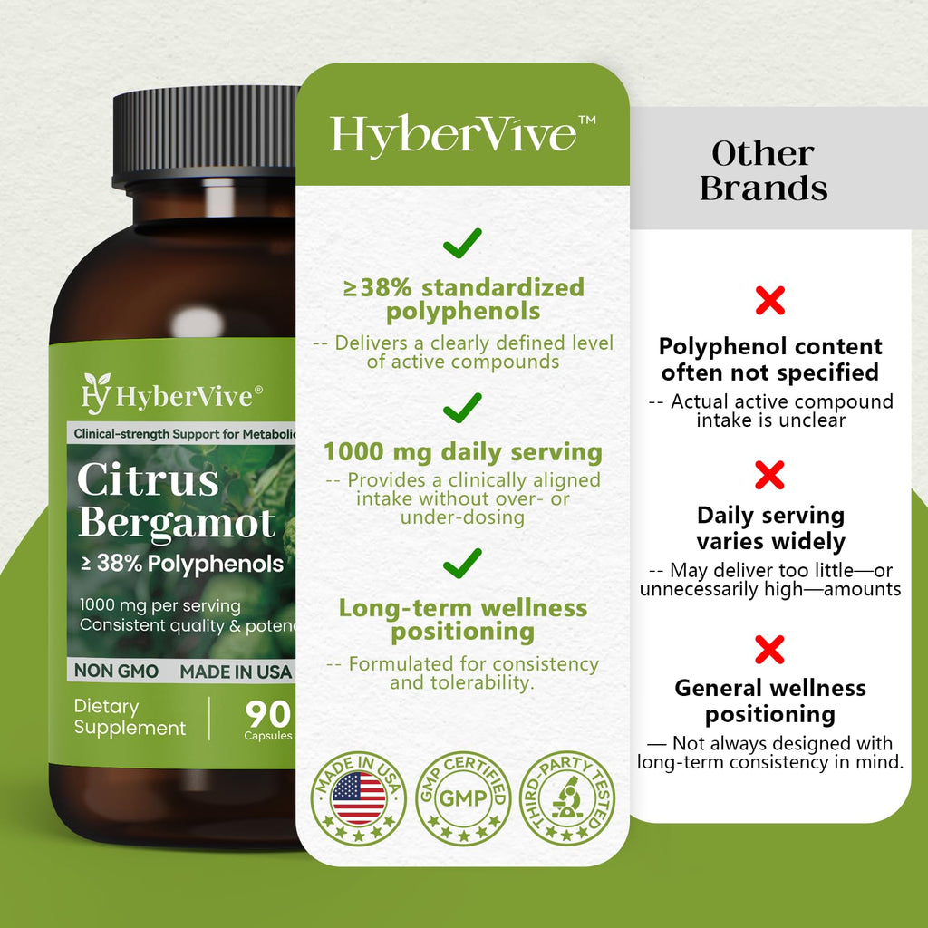 Daily Citrus Bergamot health boost
