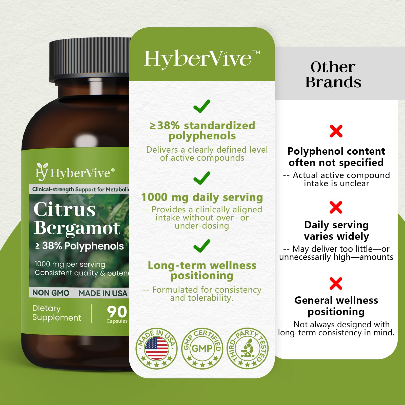 Daily Citrus Bergamot health boost