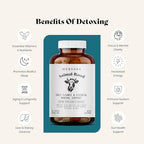 Daily cleanse for weight management