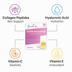 Daily collagen patch for beauty