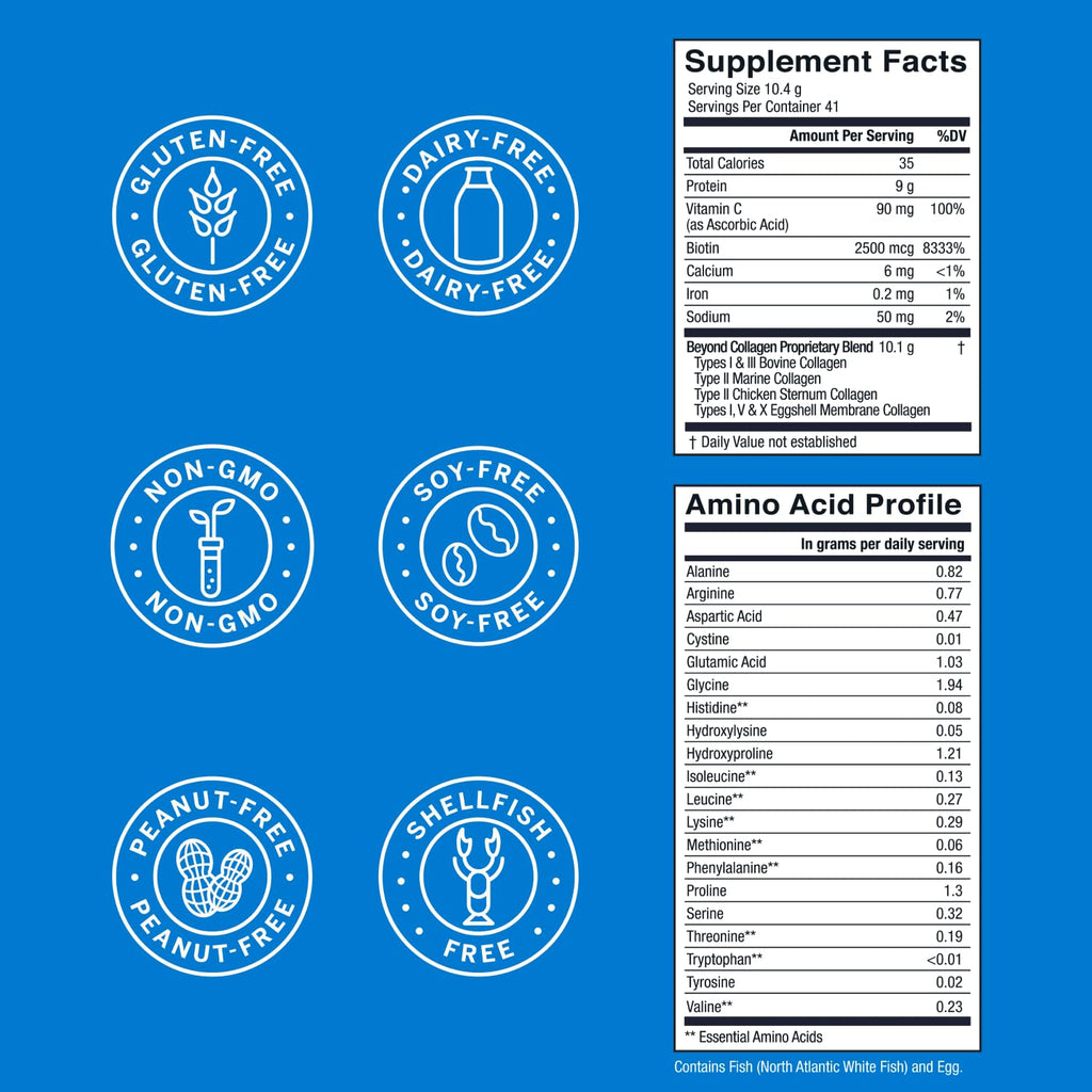 Daily collagen powder for wellness