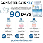 Daily collagen supplement for vitality