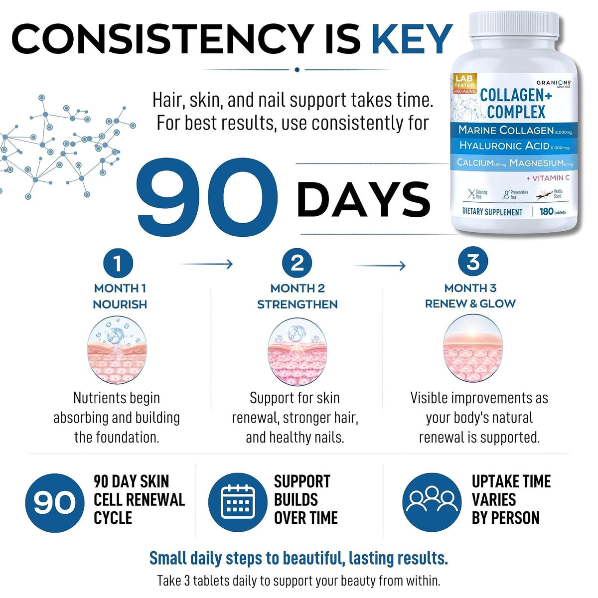 Daily collagen supplement for vitality