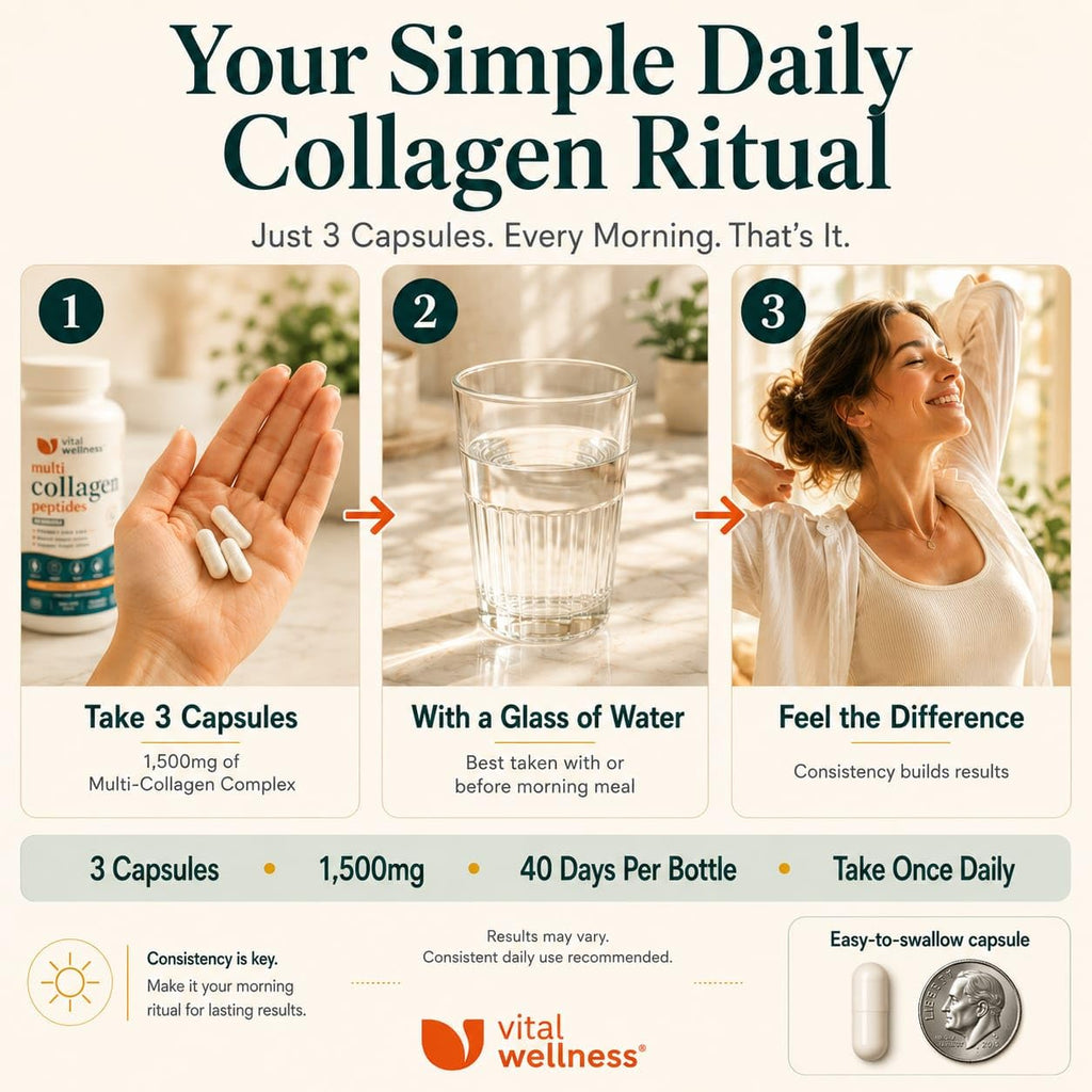Daily collagen supplement for wellness