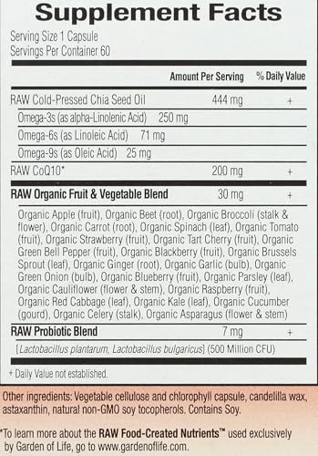 Daily CoQ10 for healthy aging