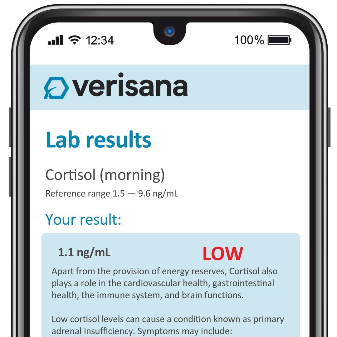 daily cortisol level testing kit