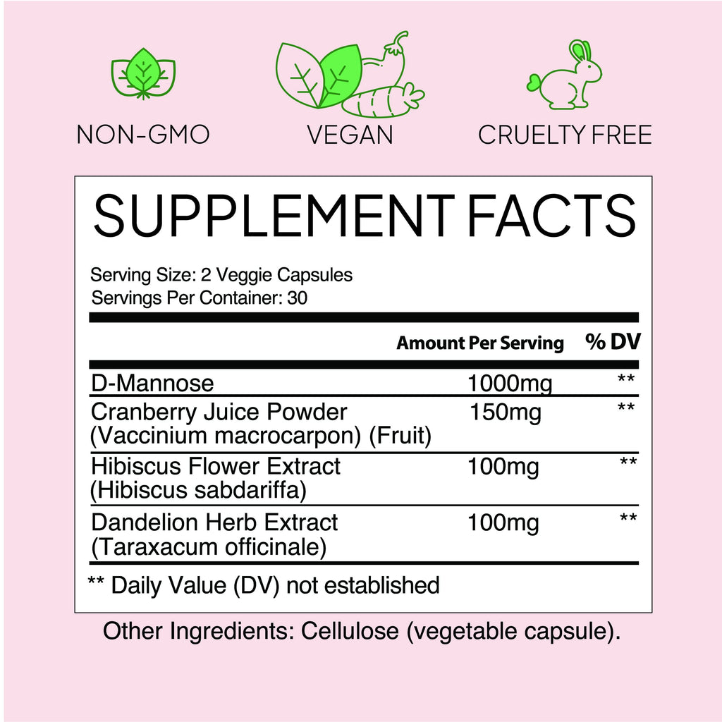 Daily cranberry supplement for women
