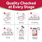 daily cranberry supplement for women