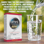 Daily detox capsules for wellness support
