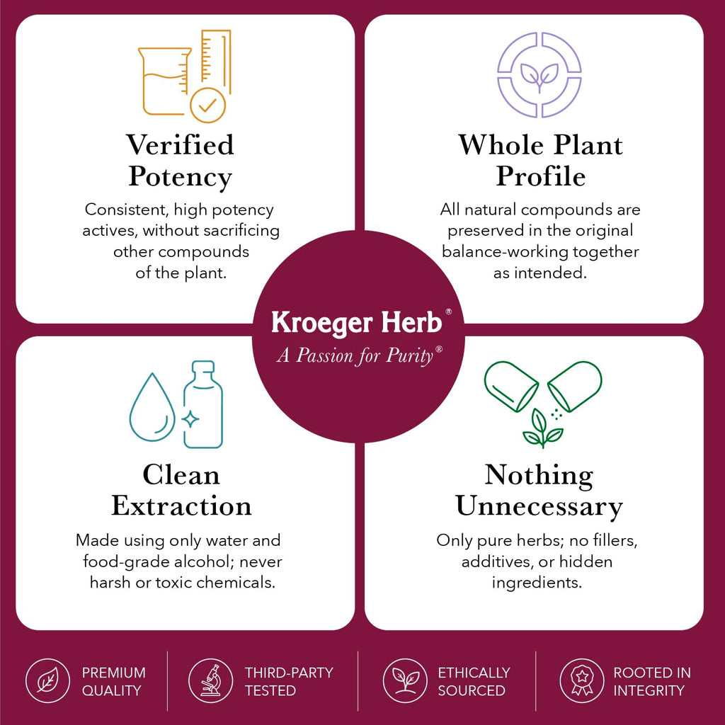 Daily detox for digestive health