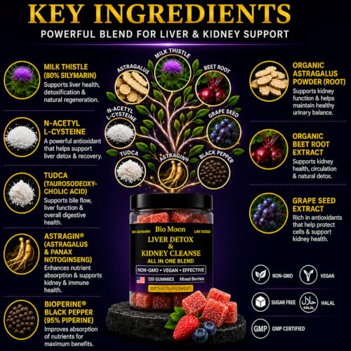 daily detox gummies for kidney function