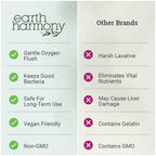 daily detox support for wellness