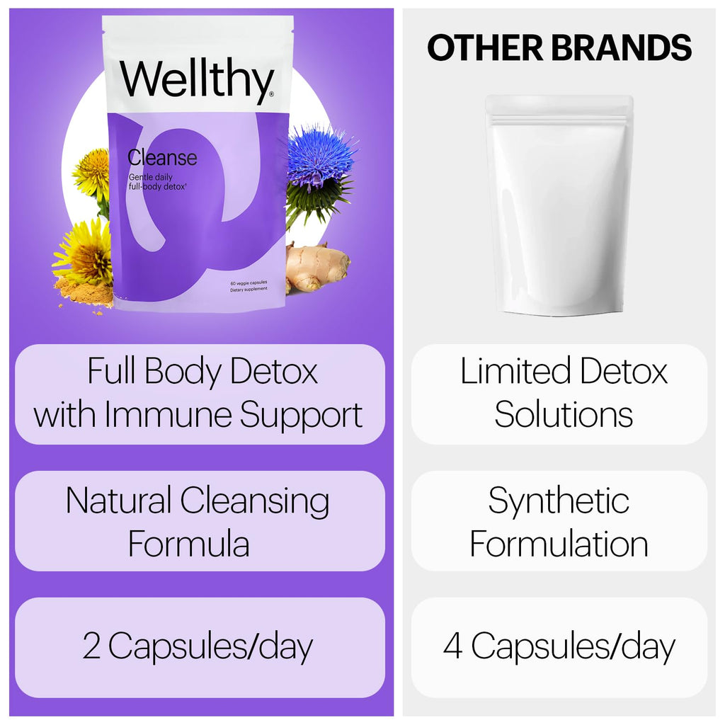 daily detox tea for vitality
