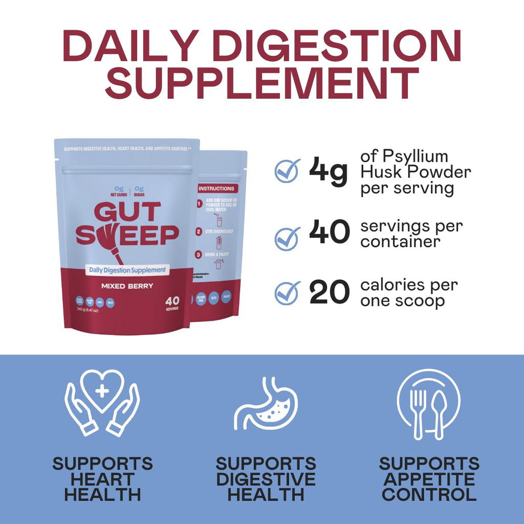 Daily digestion support with psyllium