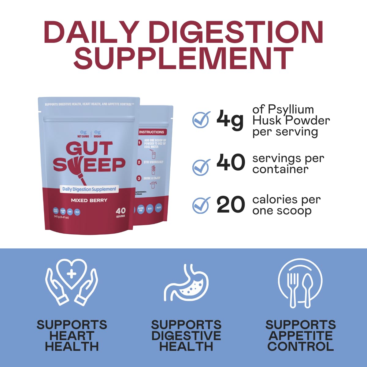 Daily digestion support with psyllium