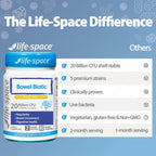 daily digestive aid for overall wellness