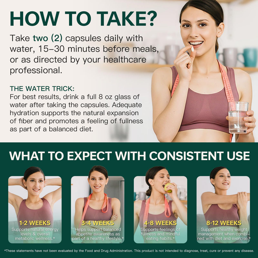 daily digestive aid with GLP-1