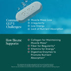 Daily digestive enzyme powder for wellness