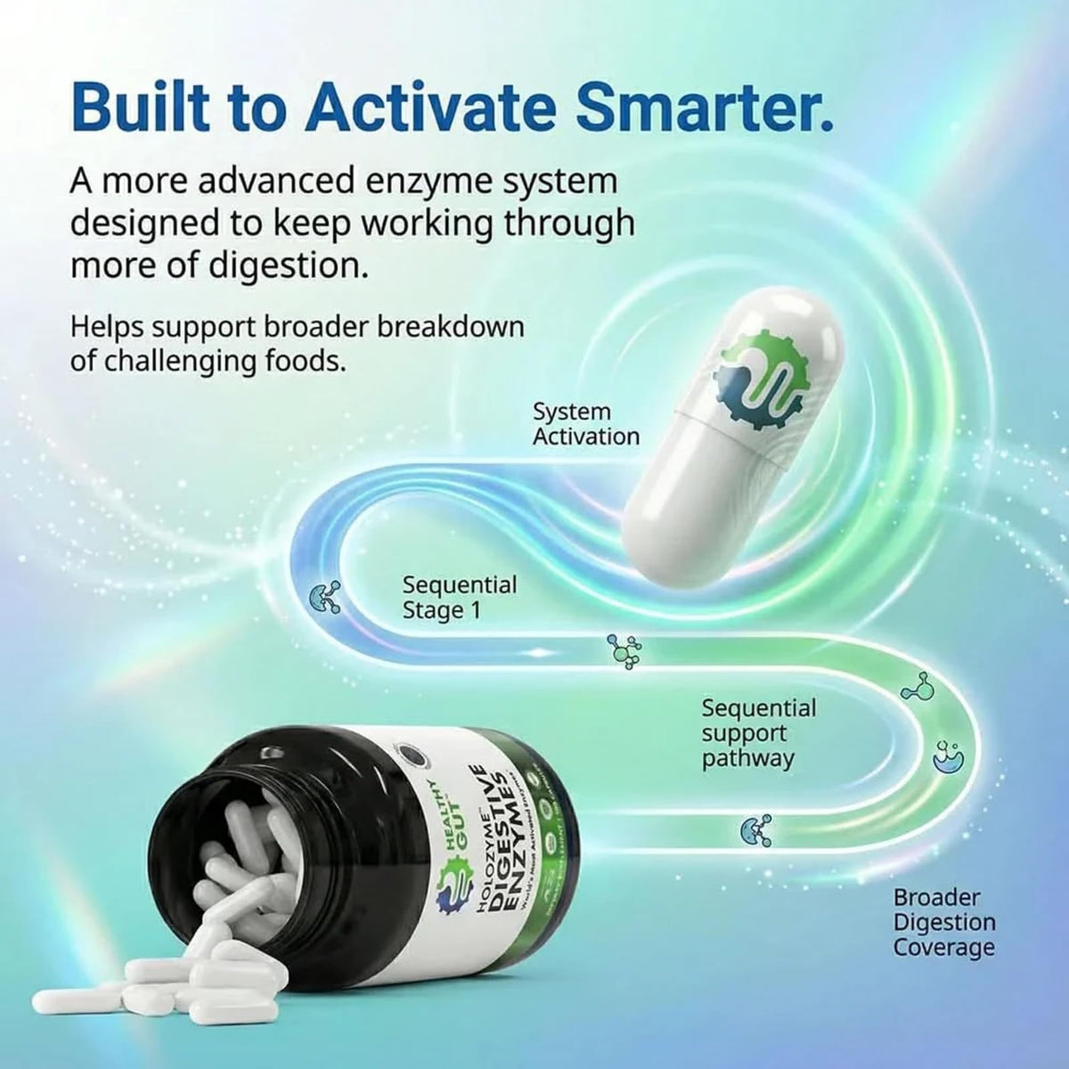 Daily digestive enzymes for optimal wellness