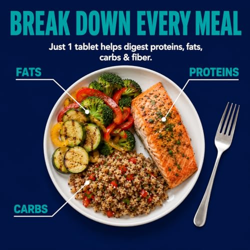 daily digestive enzymes for wellness