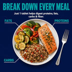 daily digestive enzymes for wellness