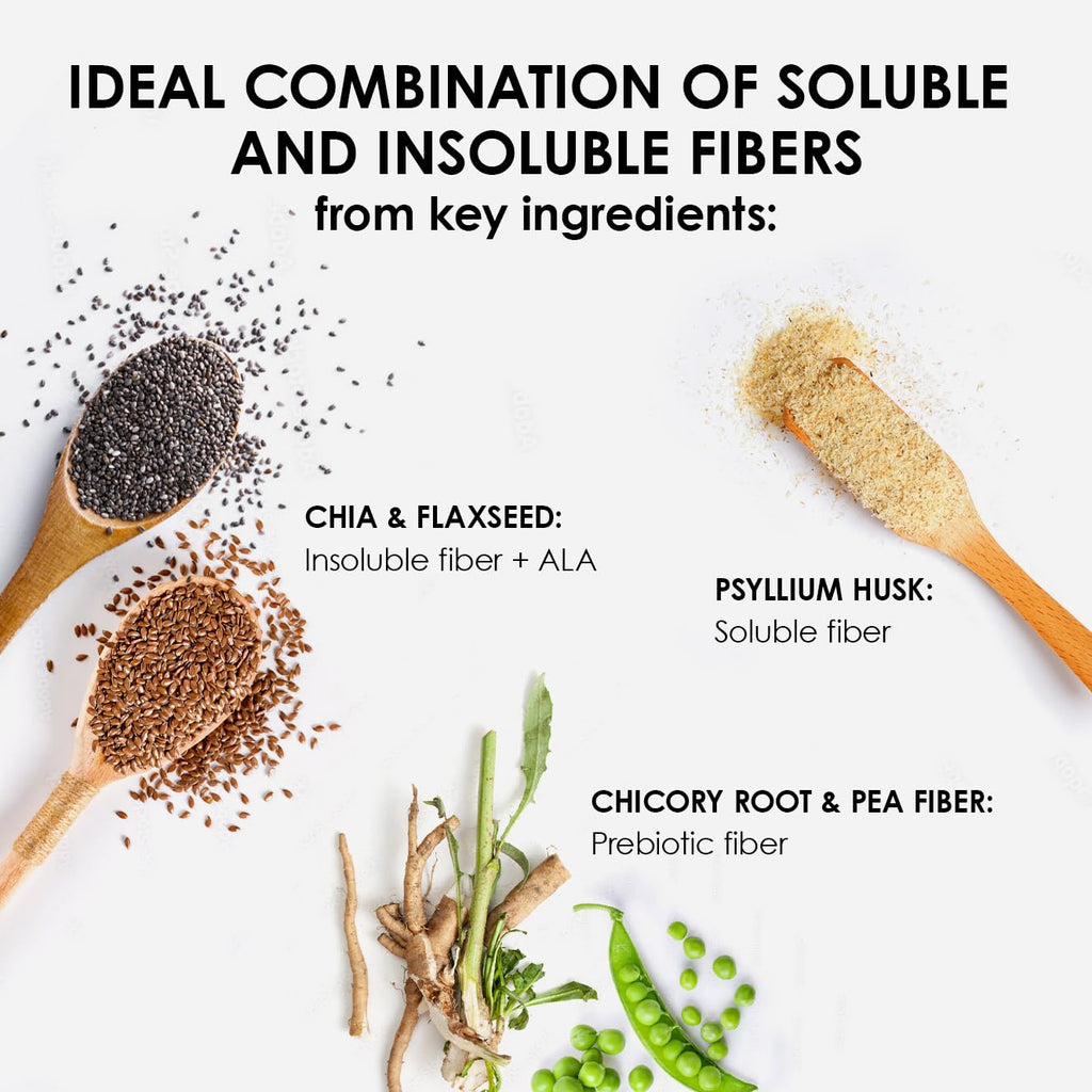 daily digestive health fiber