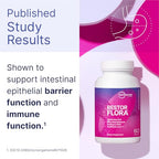 daily digestive health probiotics